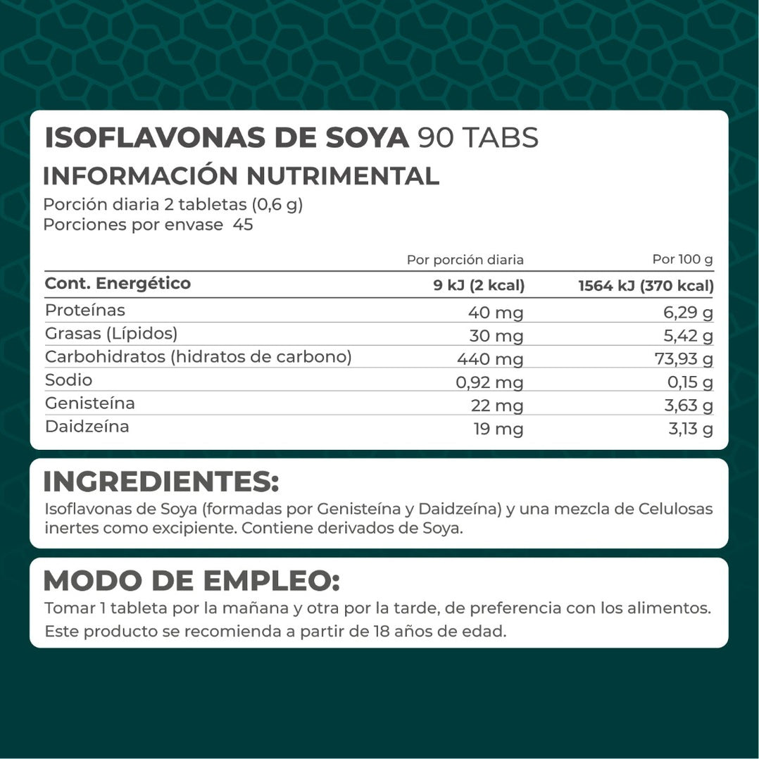 KIT 3 PIEZAS - Isoflavonas de Soya 90 tabletas — Pronat