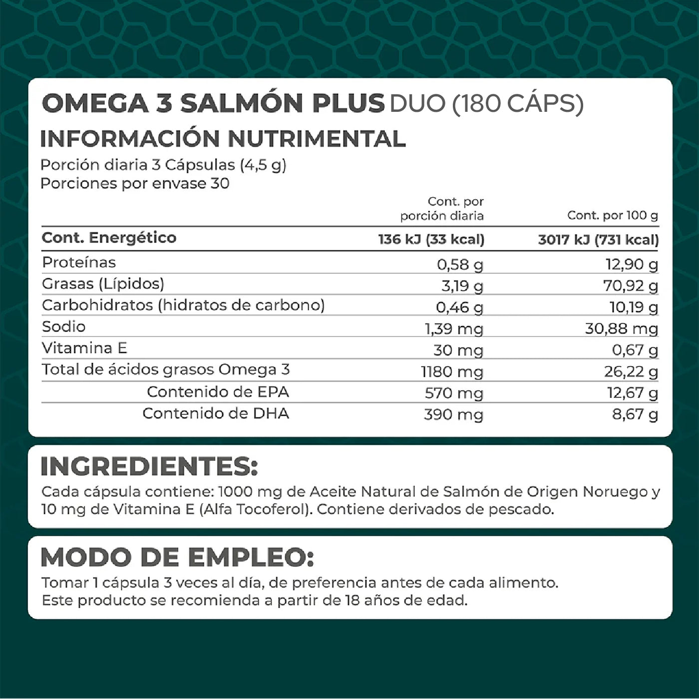 Salmón Plus (Omega 3) DUO 180 cápsulas - Pronat
