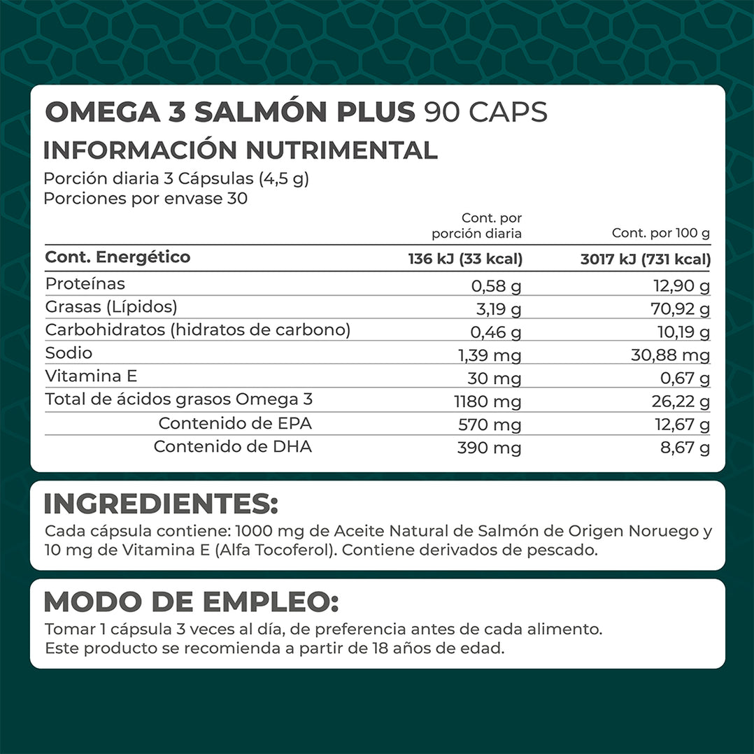 Salmón Plus (Omega 3) 90 cápsulas - Pronat