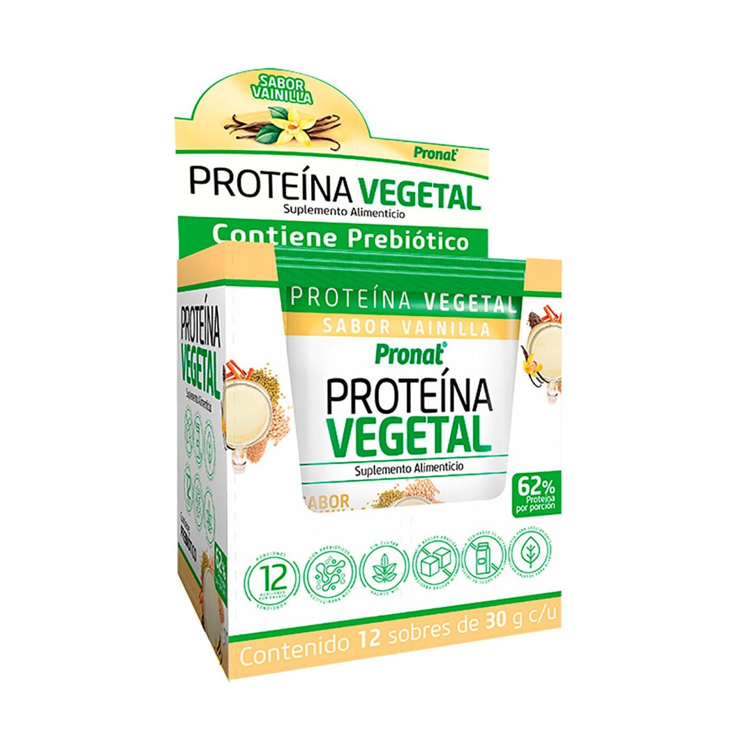 Todos los productos — Pronat